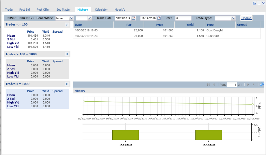 ICE TMC Support / What's New / Previous Enhancements