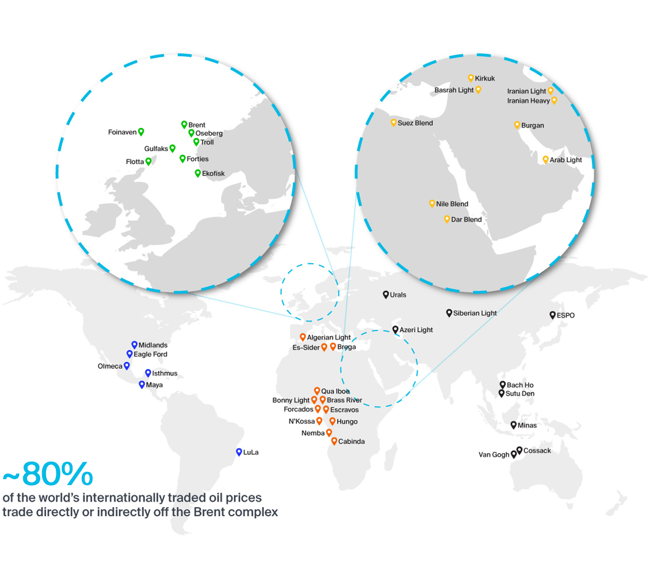 Brent The Global Benchmark For Navigating Crude Oil Markets Brent The Global Benchmark For Navigating Crude Oil Markets